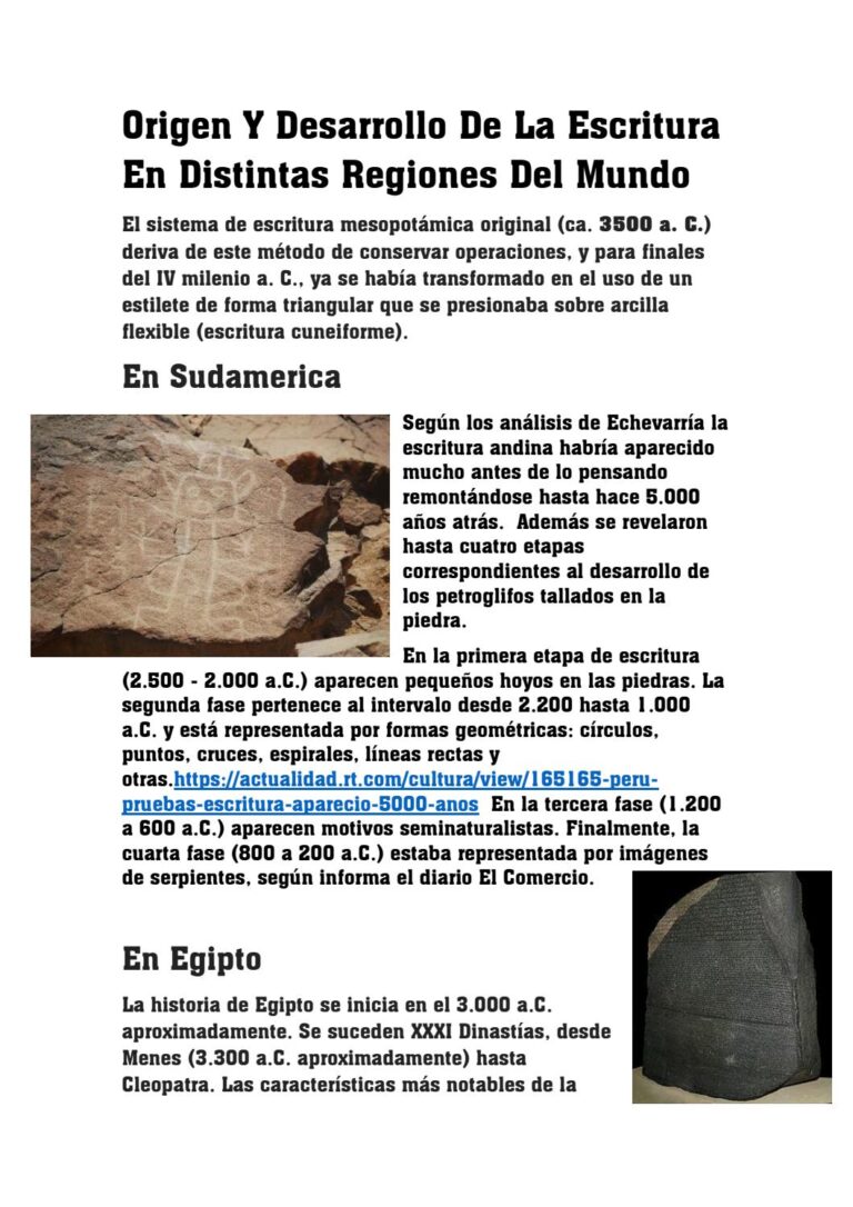Descubre cuál civilización inventó la Escritura: Historia y Orígenes ...