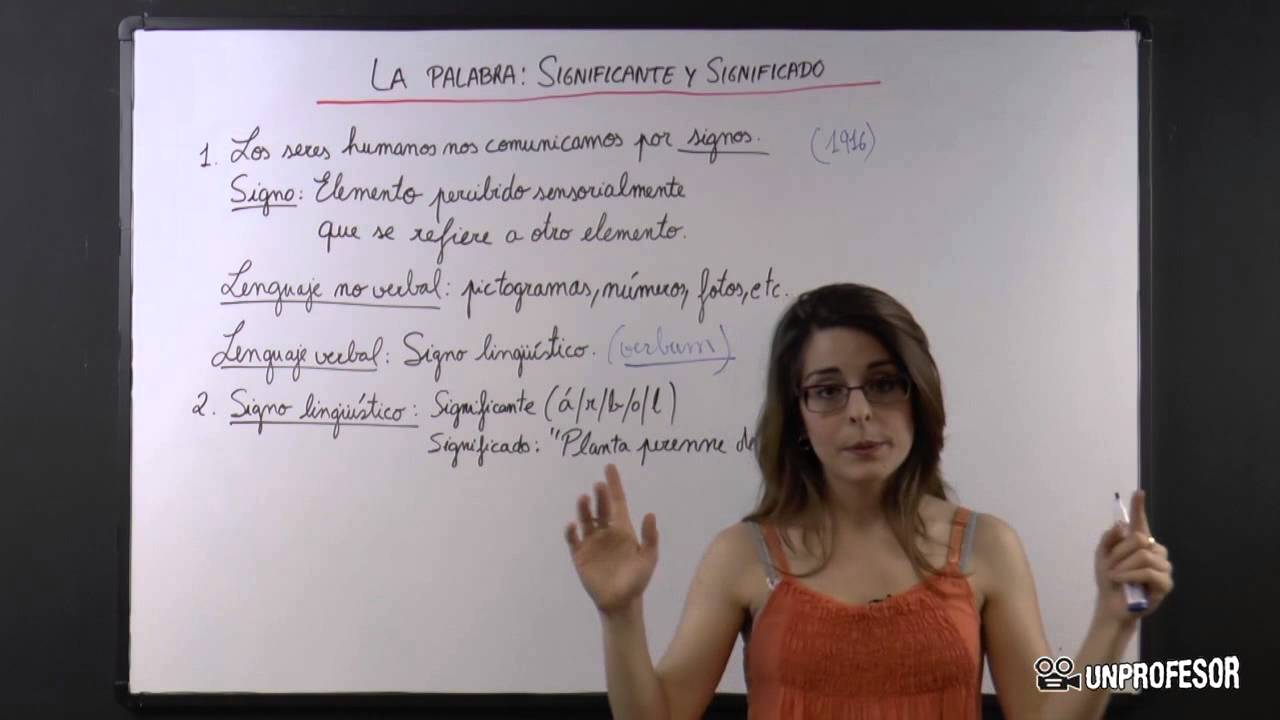¿Qué Significa 'I'd'? Descubre el Verdadero Significado de esta ...