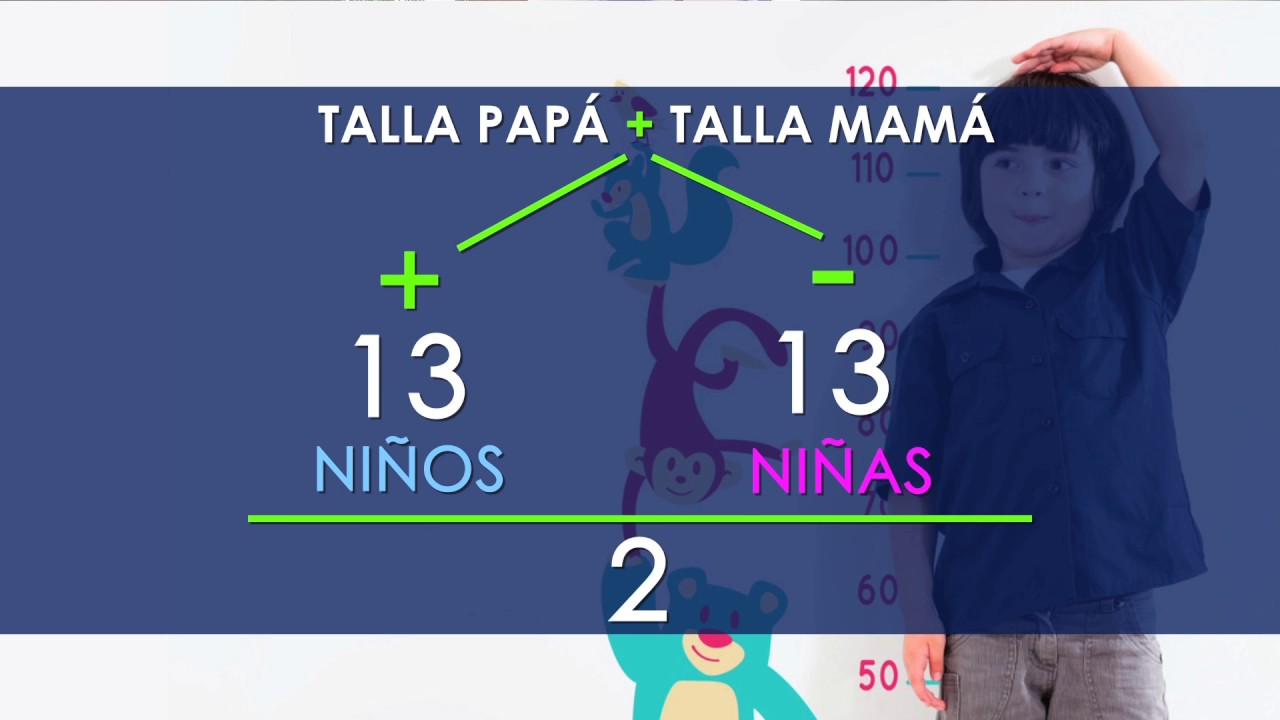 ¿qué Mide Un Niño De 3 Años Escuela Particular Arrayan